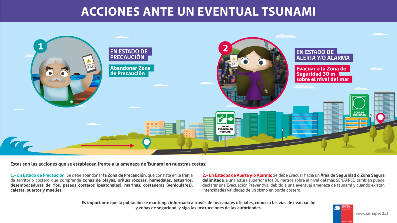 Evacuación por tsunami | SENAPRED